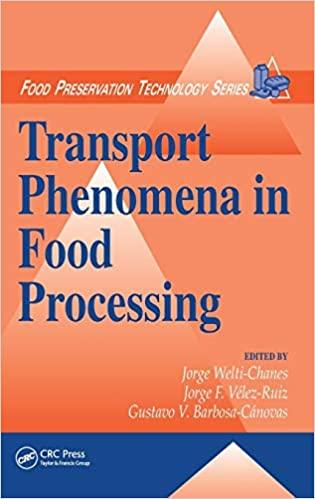 高被引Transport Phenomena in Food Processing