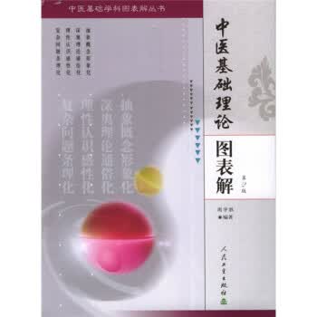 中医基础理论 图表解