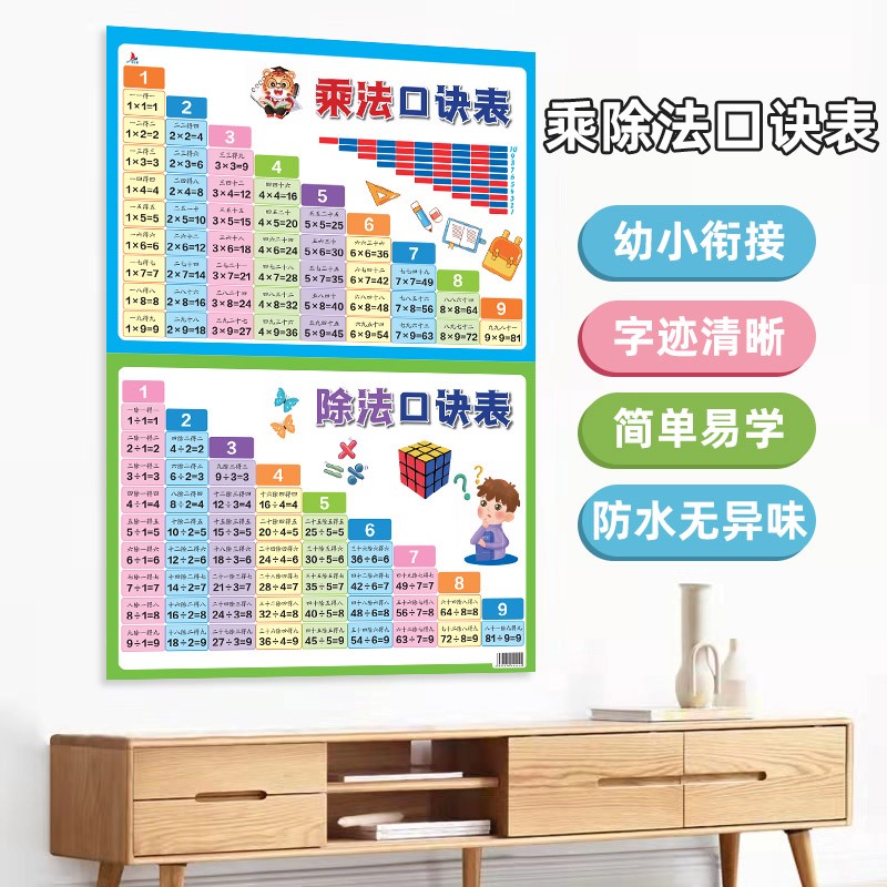 凑十法借十法平十法乘除法拼音口诀表小学生挂图基础知识墙贴 【1张】乘除法口诀表 【加大版高清覆膜】50cm*70cm