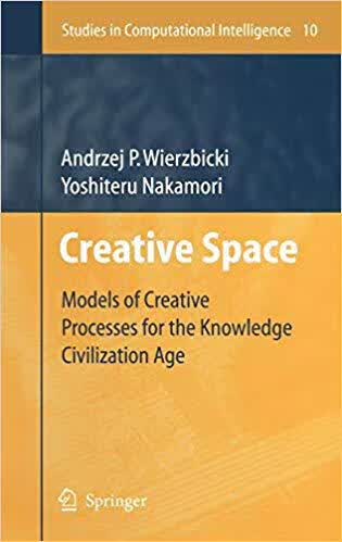 Creative Space