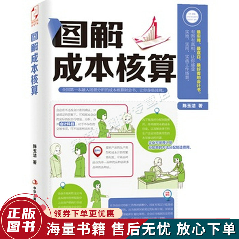图解成本核算