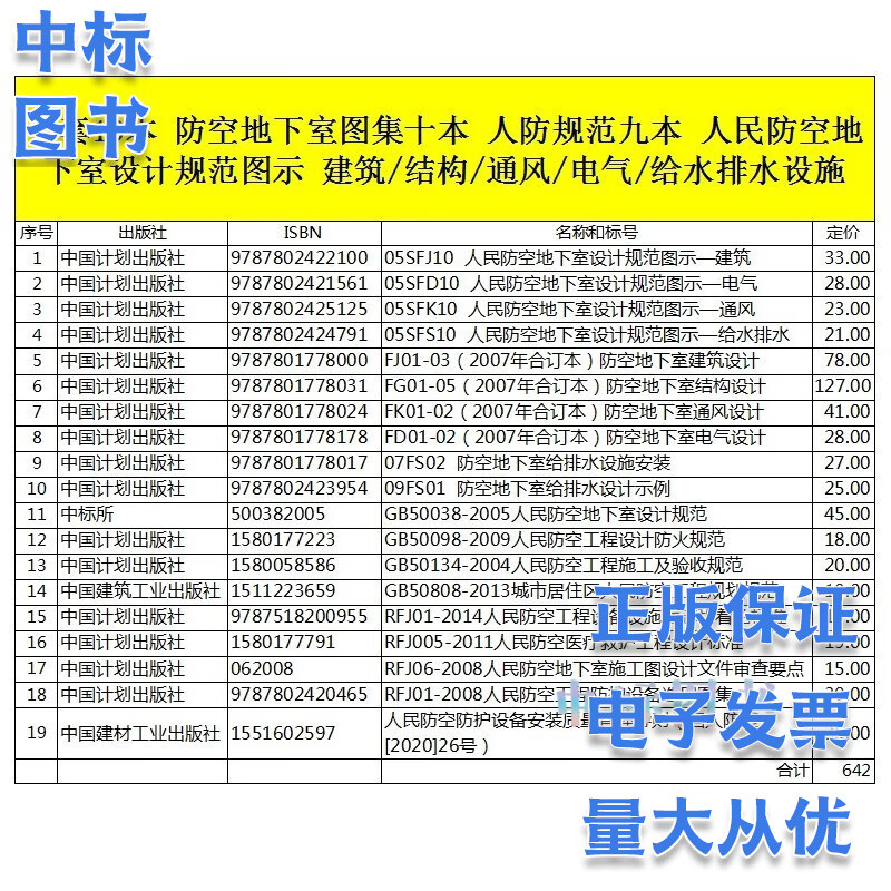 人民防空工程设计规范标准图集人防 全套19本 防空地下室图集十本人防规范九本