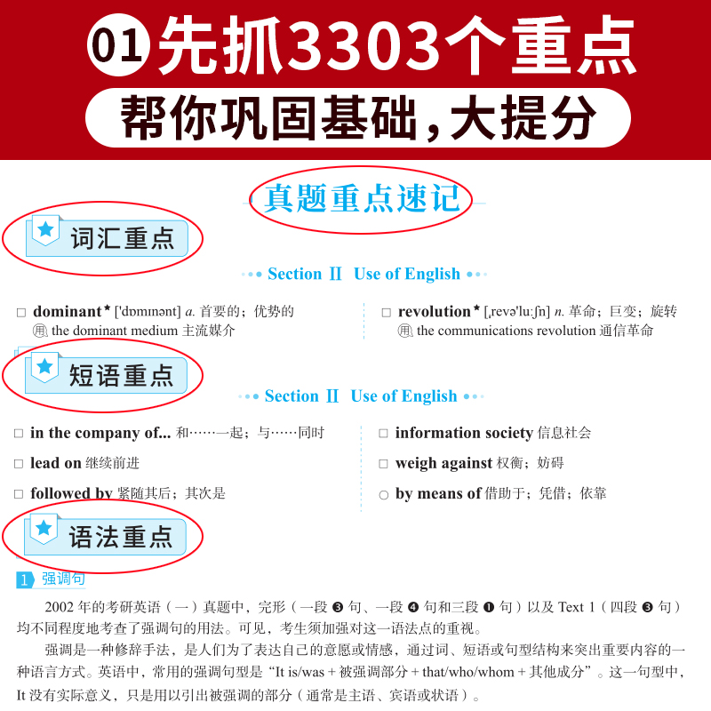 现货 考点速记版】2022考研真相英语一考点速记版 基础弱用书 2002-2021年历年真题考点词