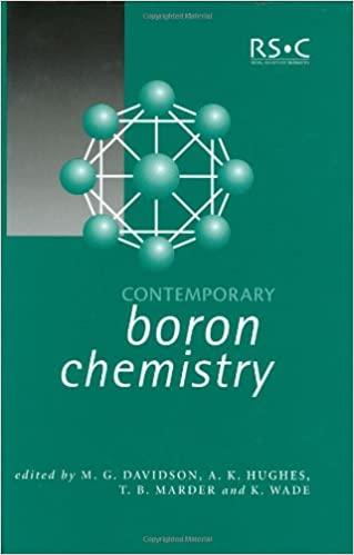 Contemporary Boron Chemistry