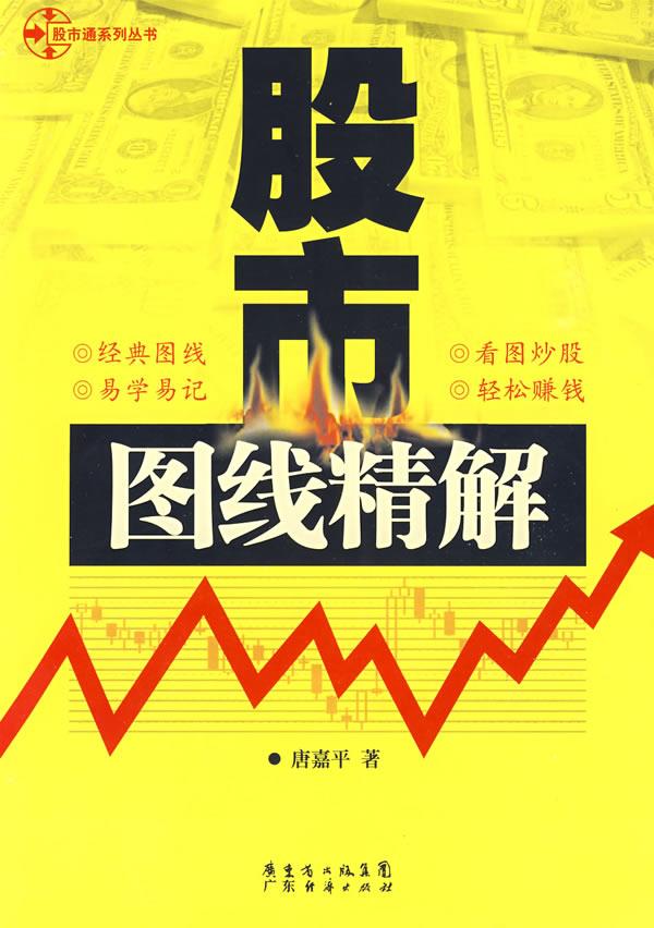 20090207:股市图线精解