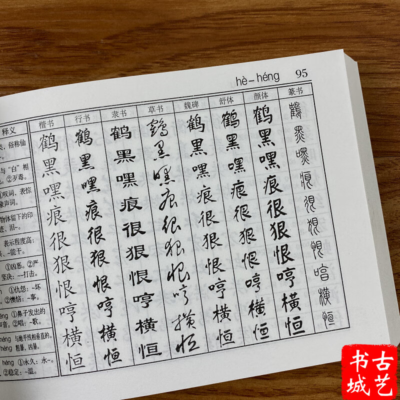 毛笔书法字典楷行篆隶草九体临摹练字书籍名家全集工具书毛笔字帖