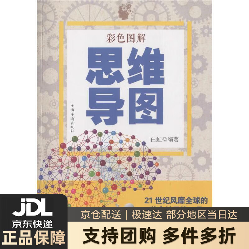 【 送货上门】彩色图解思维导图