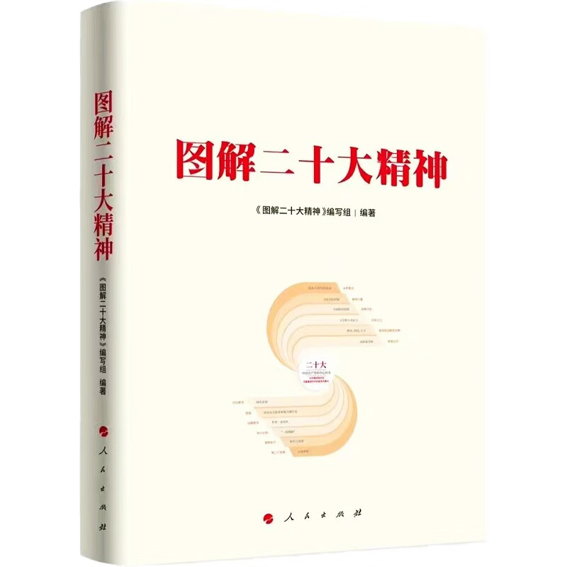 图解二十大精神
