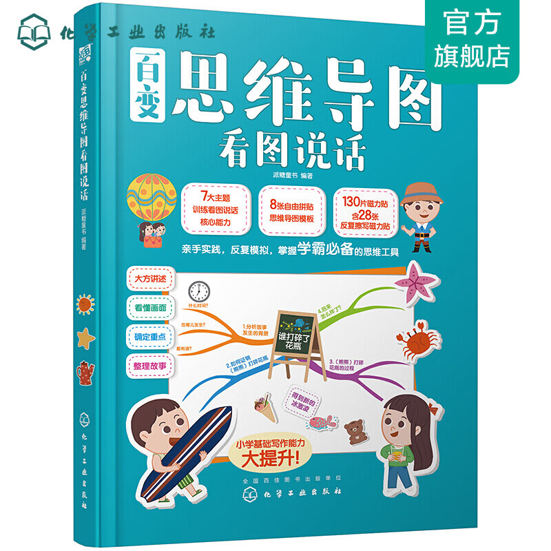 6-10岁 百变思维导图：看图说话（看懂画面、确定主题、组织语句、深入描述）