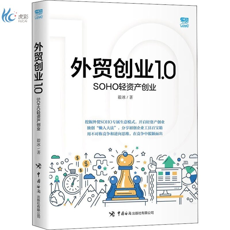 外贸创业1.0 SOHO轻资产创业