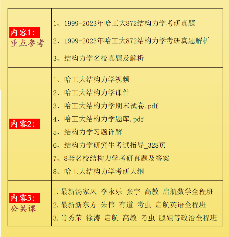 2024年哈尔滨工业大学872结构力学考研真题哈工大872土木初试资料 纸质版