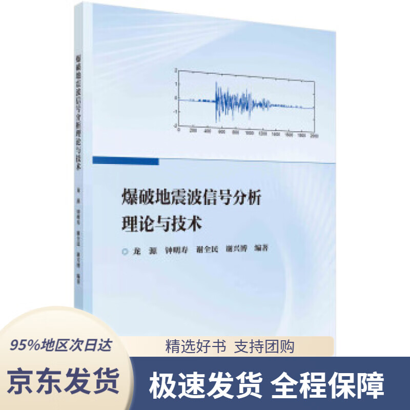 国际青年力量