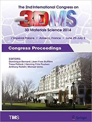 The 2nd International Congress on 3D Materials S