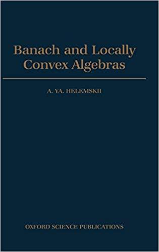 Banach and Locally Convex Algebras