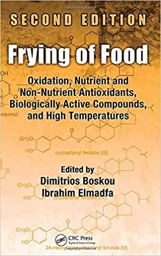 Frying of Food