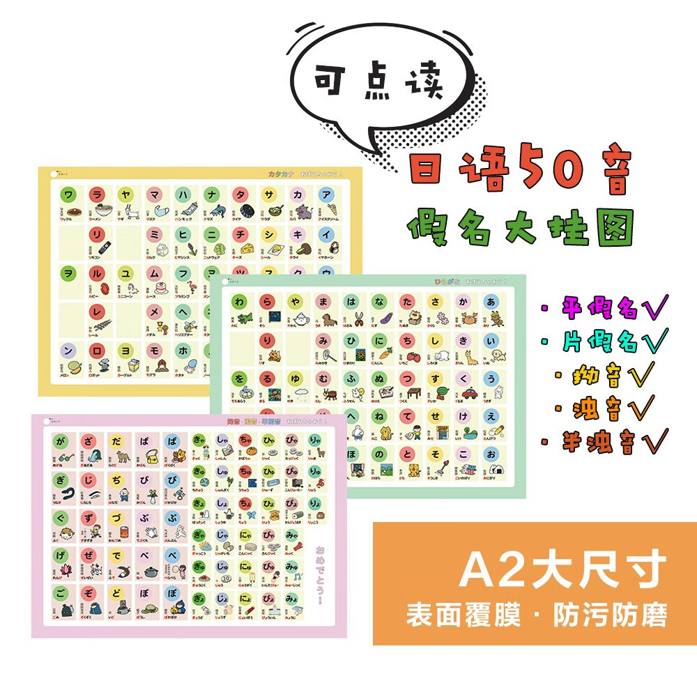 日语五十音·假名大挂图（可点读）