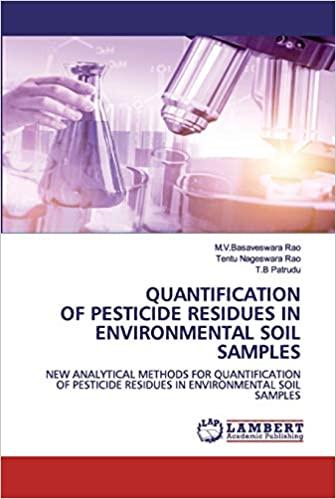 Quantification of Pesticide Residues in Environm