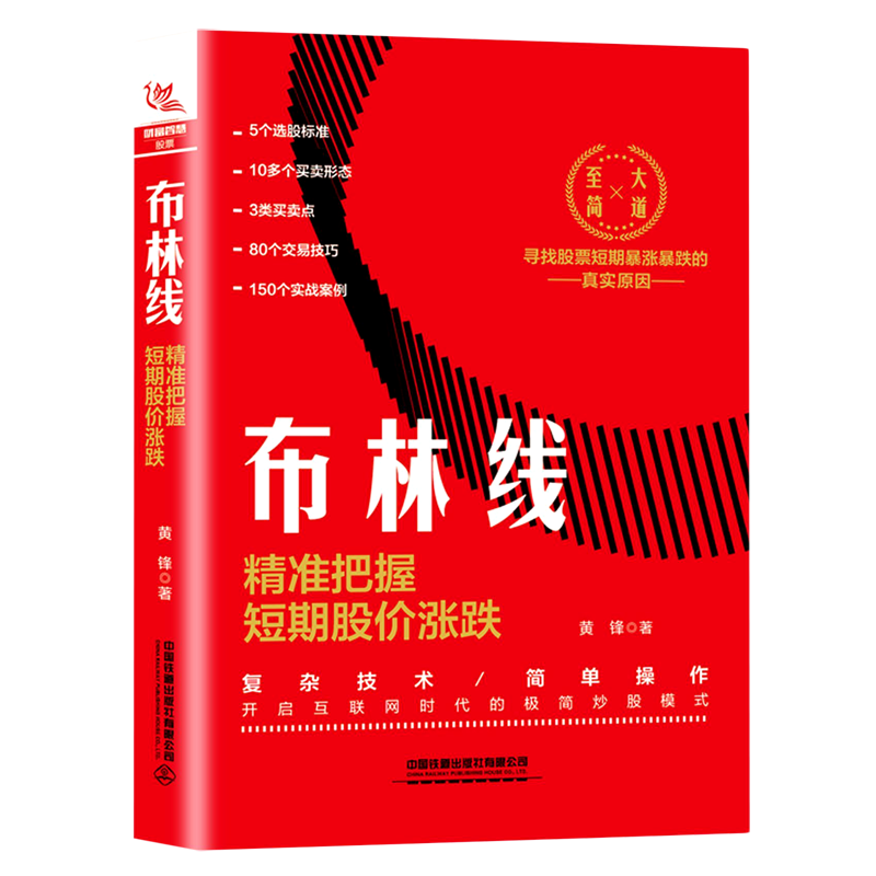 布林线(精准把握短期股价涨跌)