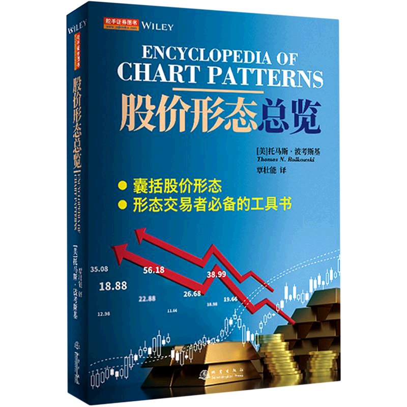 股价形态总览(精)