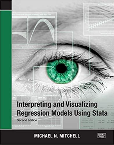 Interpreting and Visualizing Regression Models U