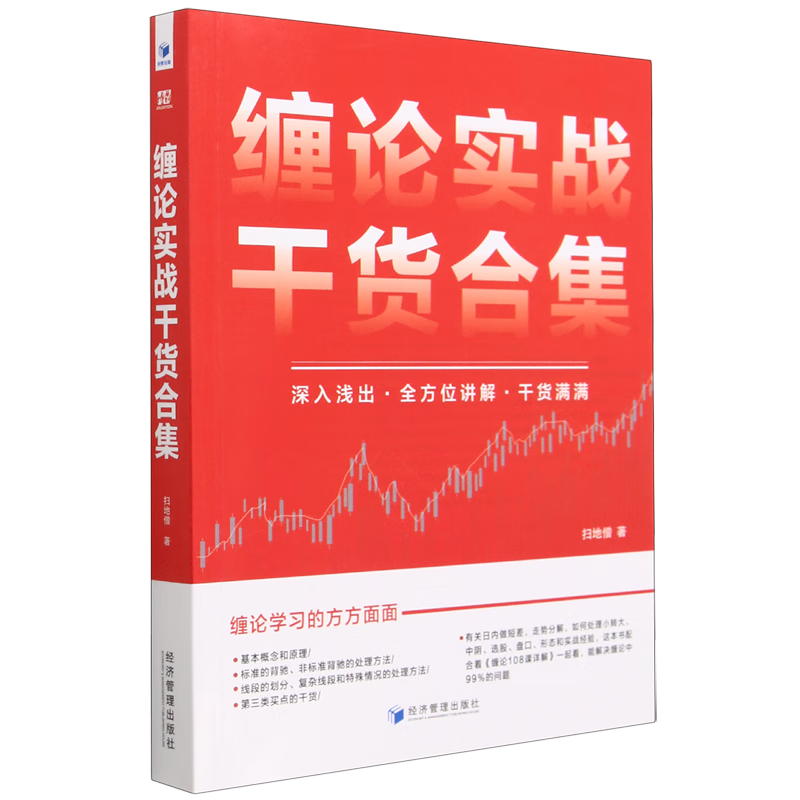 缠论实战干货合集