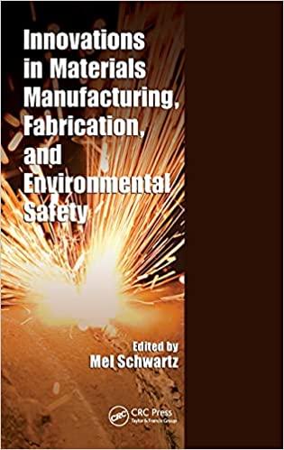 Innovations in Materials Manufacturing, Fabricat