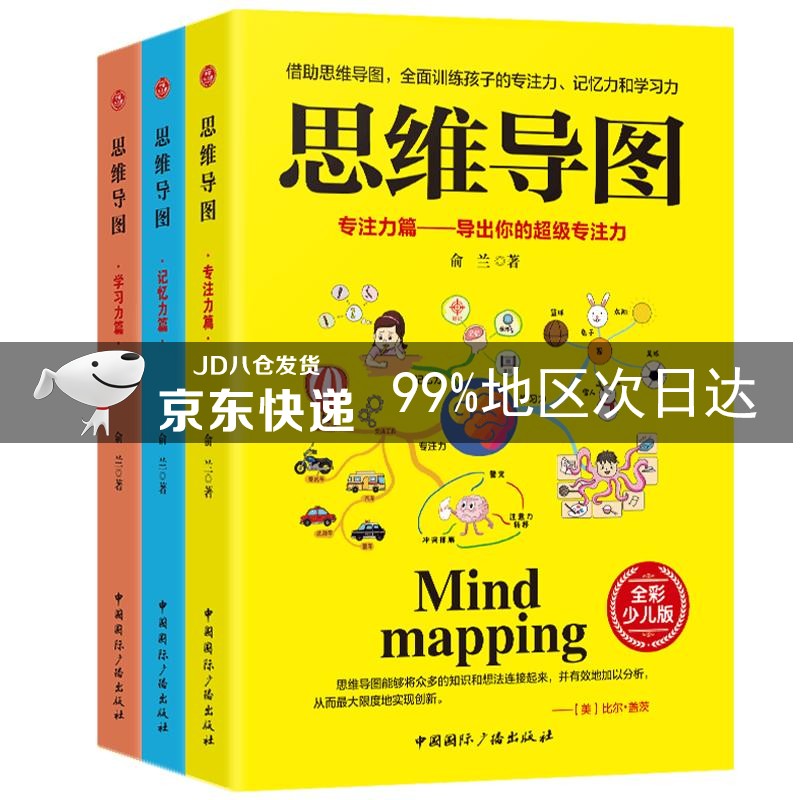 思维导图学习力+记忆力+专注力