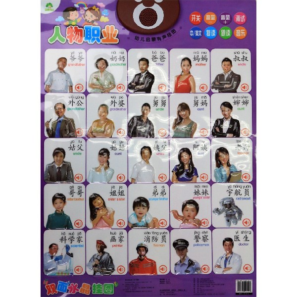人物职业城市一角/幼儿启蒙有声挂图