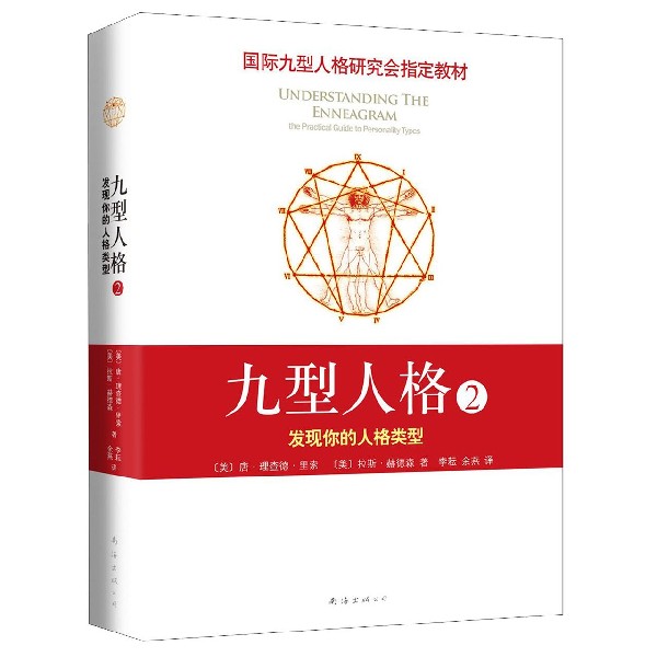 九型人格(2发现你的人格类型)