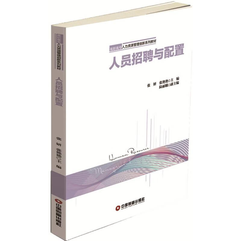 人员招聘与配置