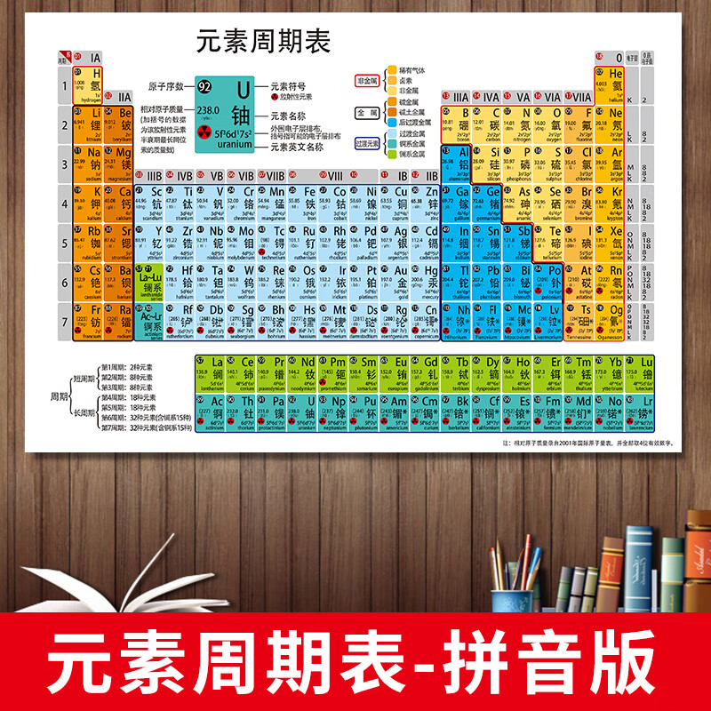 双语注音版化学元素周期表元素实物墙贴挂图初高中数理化公式海报 拼音款 元素周期表 A4塑封【方便携带】 x 21x29.7(厘米)=