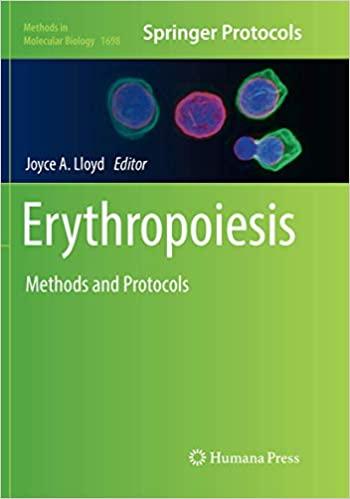 Erythropoiesis: Methods and Protocols
