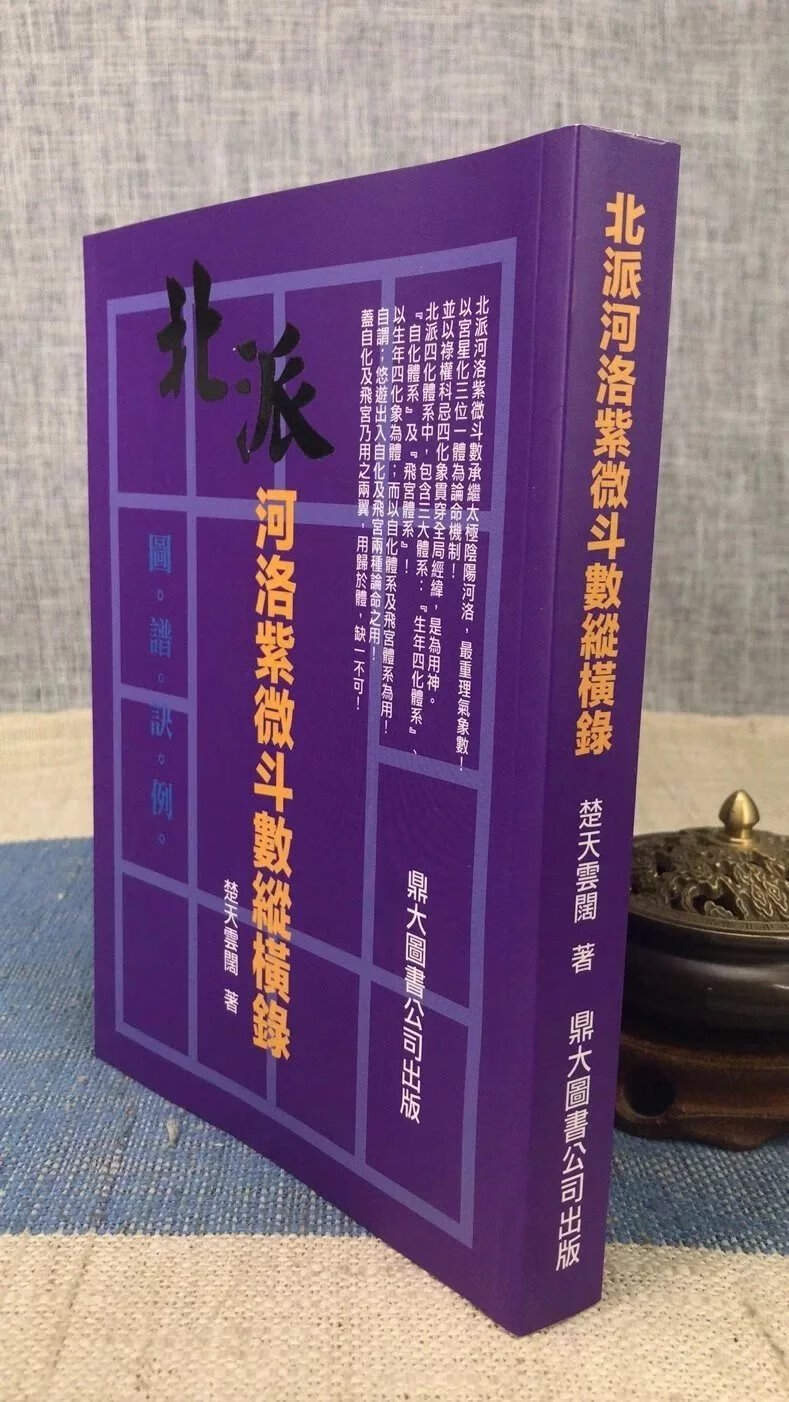 北派河洛紫微斗数纵横录 楚天云阔   鼎大