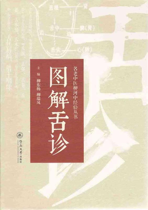 图解舌诊