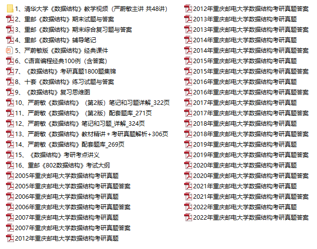 2024重庆邮电大学802数据结构考研真题重邮802计算机数据结构资料 纸质版