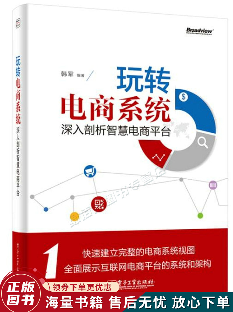玩转电商系统：深入剖析智慧电商平台