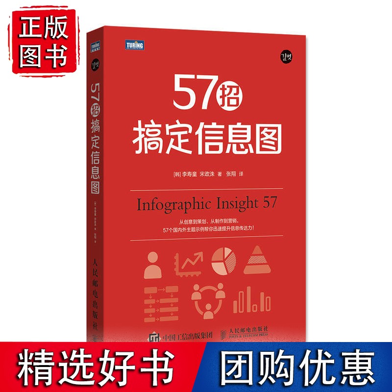 57招搞定信息图