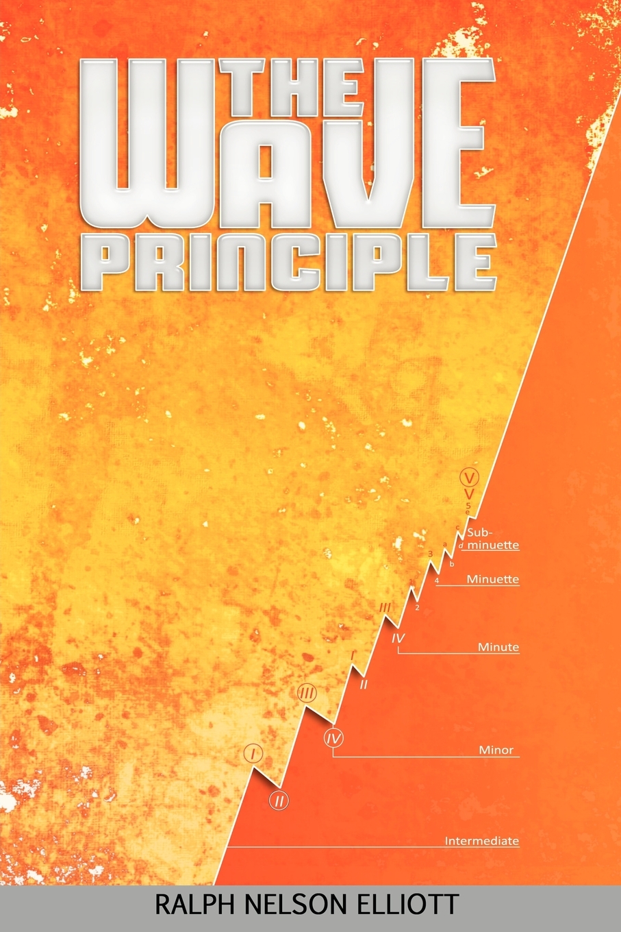 预售 按需印刷The Wave Principle