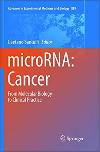 MicroRNA: Cancer: From Molecular Biology to Clin