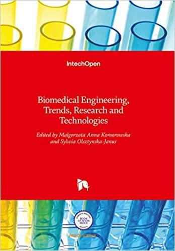 Biomedical Engineering, Trends, Research and Tec