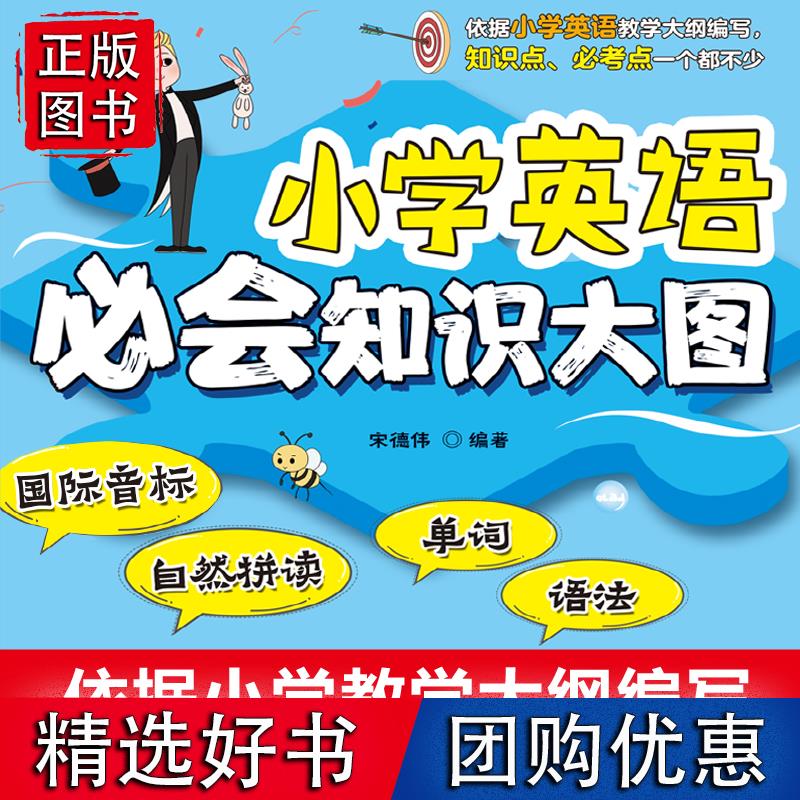 小学英语会知识大图（音标、自然拼读、单词、语法）