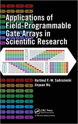 Applications of Field-Programmable Gate Arrays i
