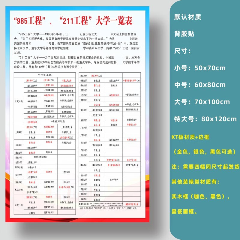 全国名校海报名牌大学重点高校分布图985211大学地图励志墙贴海报 桔红色 985211大学一览表 特大