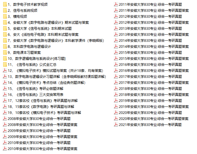 2024安徽大学830专业综合一考研真题安大830专业课初试考研资料 电子版 33598