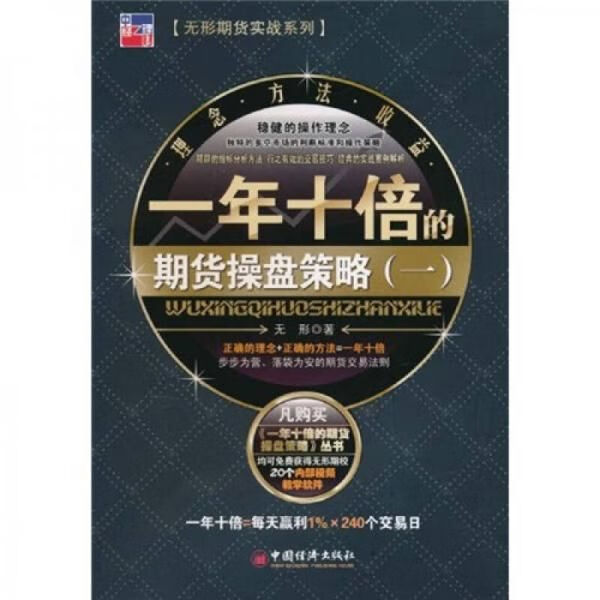 一年十倍的期货操盘策略