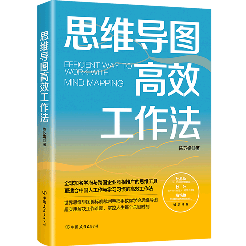思维导图高效工作法