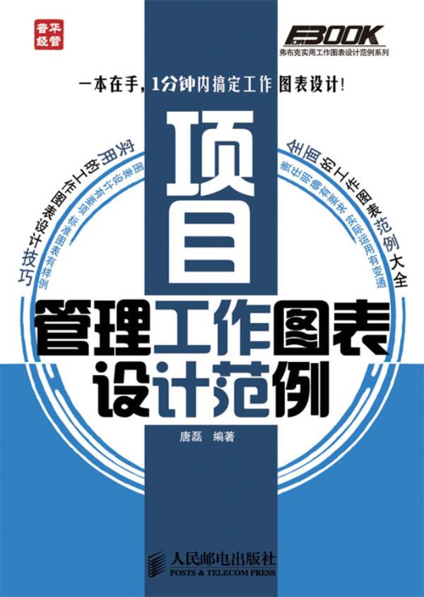 项目管理工作图表设计范例