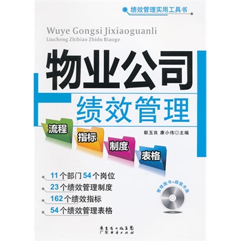 物业公司绩效管理流程、指标、制度、表格