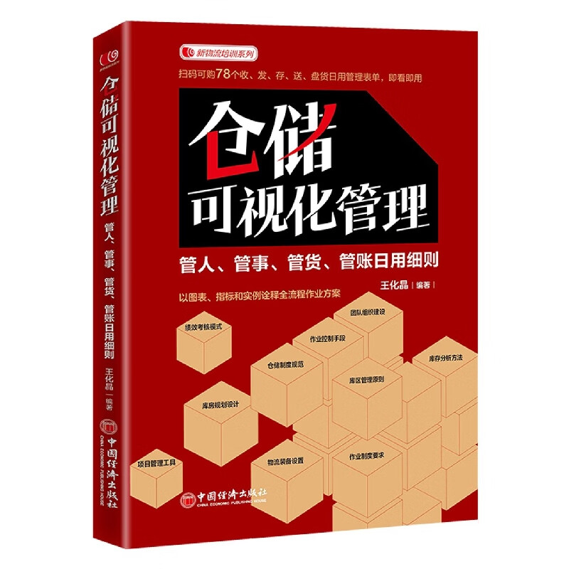 仓储可视化管理：管人、管事、管货、管账日用细则