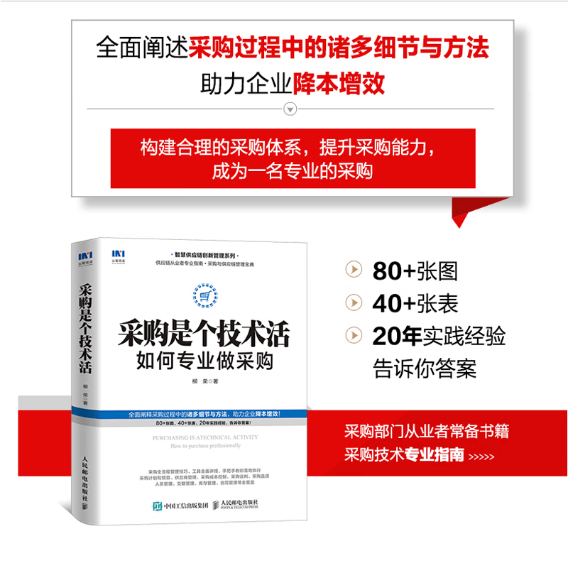 采购是个技术活：如何专业做采购